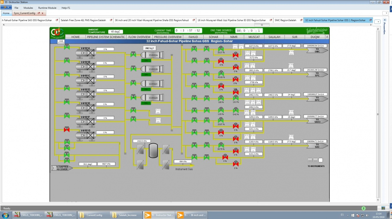 Dynamic Simulation Study for a National Gas Grid and Emulated Operator Training System - Inprocess